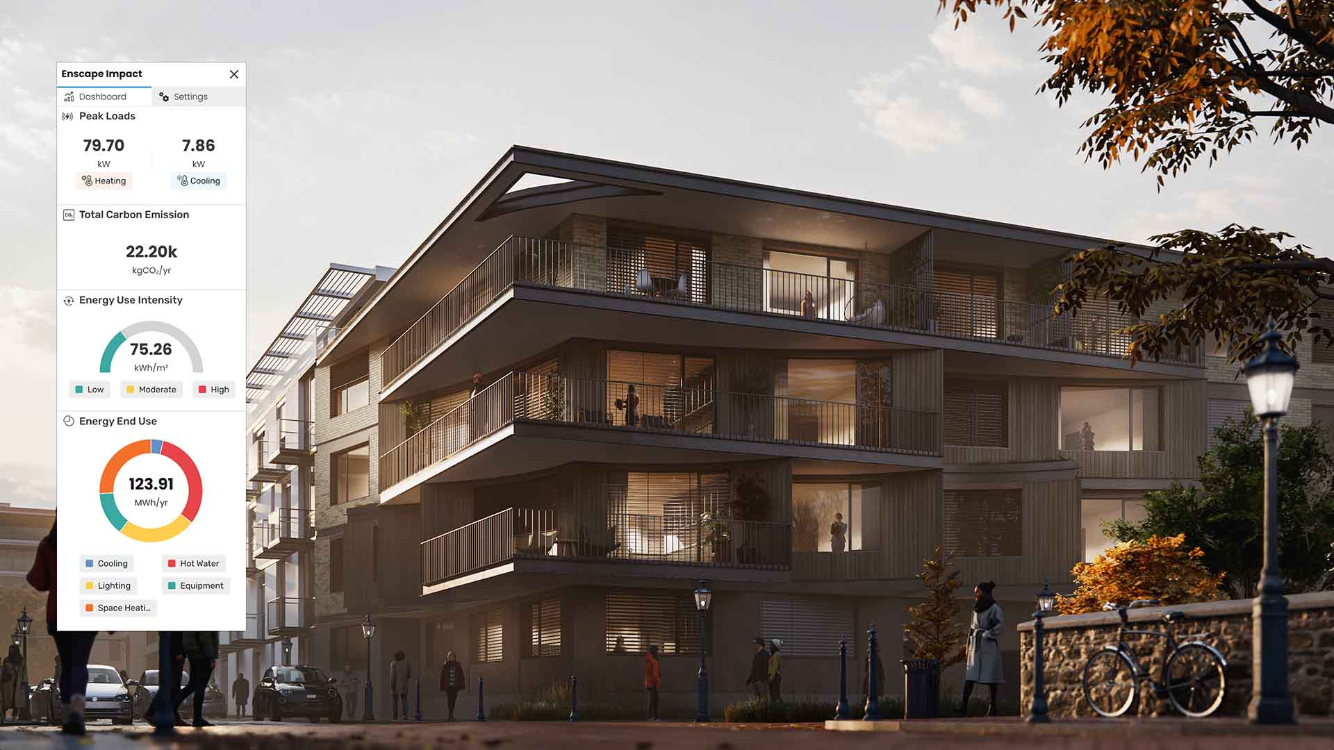 How Technology is Transforming Sustainable Architecture