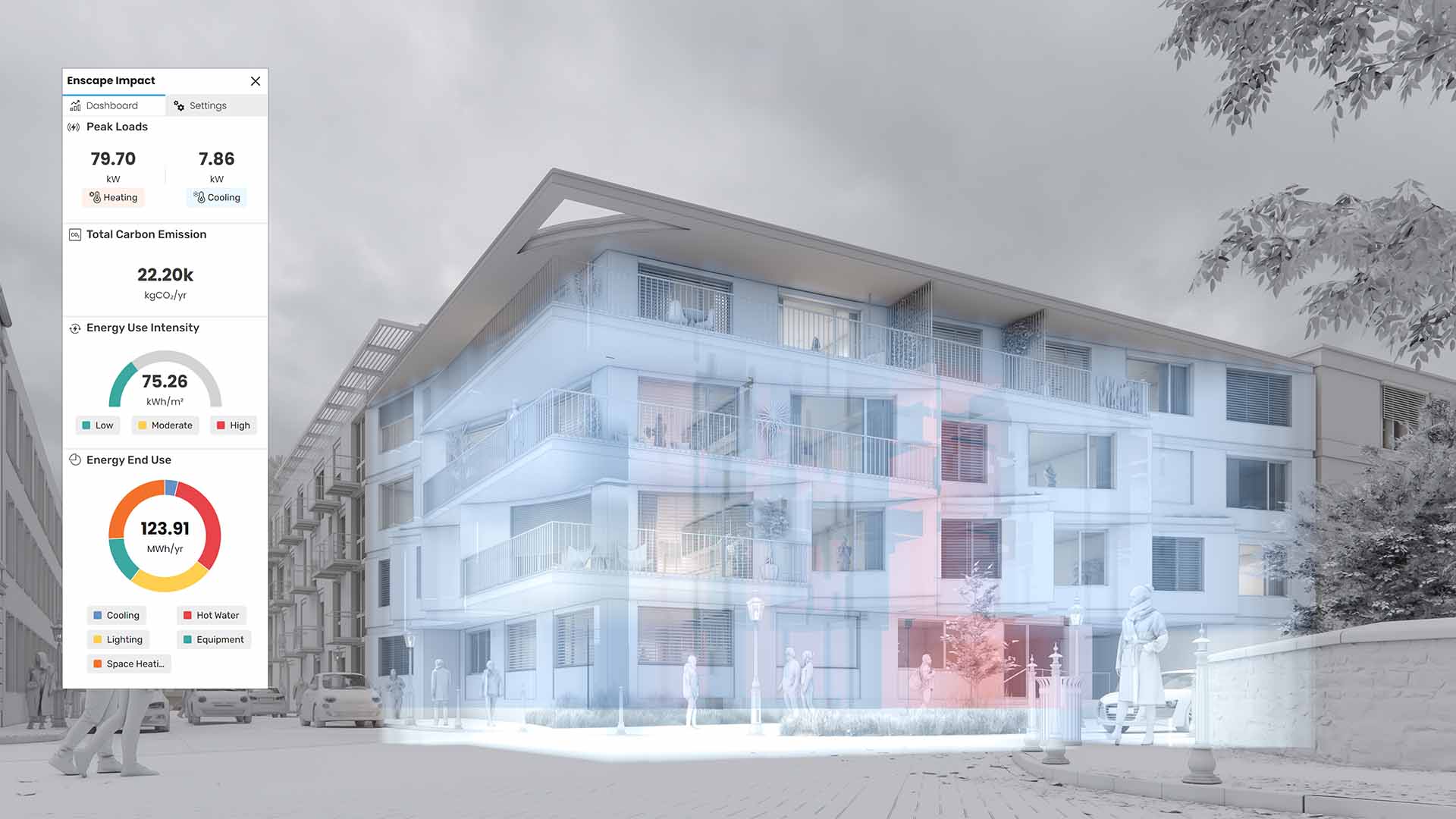 Top sustainable building materials for an eco-friendly future