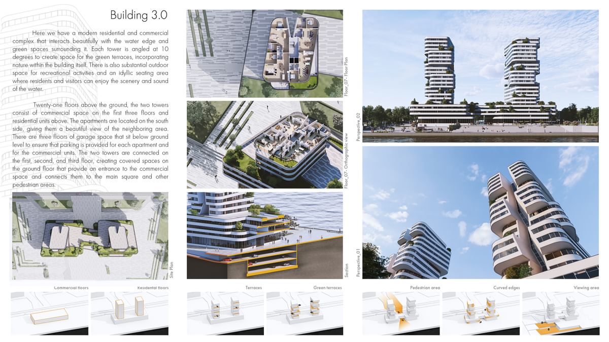 5 Reasons Why Enscape is a Must-Have Tool for Architectural Visualization