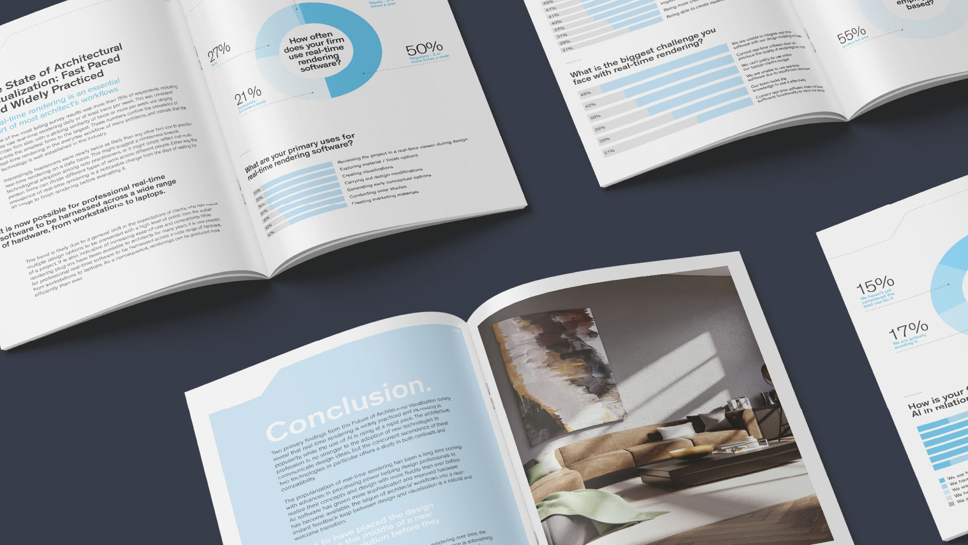 The Future of Architectural Visualization: Insights From 2,000 Designers